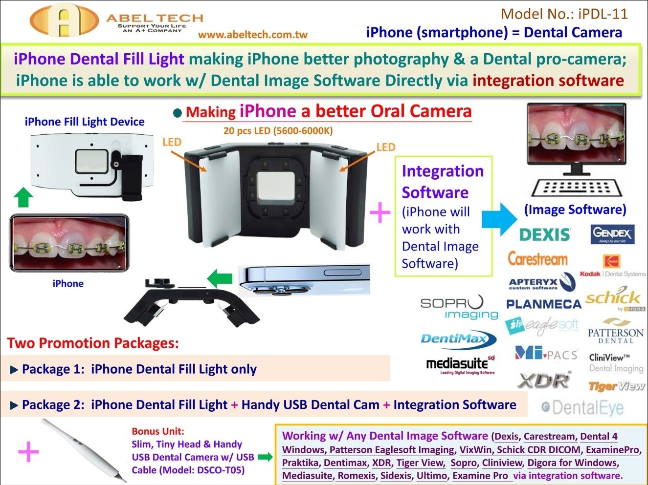 iPhone to be a Pro-Camera in Dental Field & be able to work with famous ...